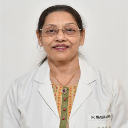Dr. Manju Aggarwal: Nephrology Specialist